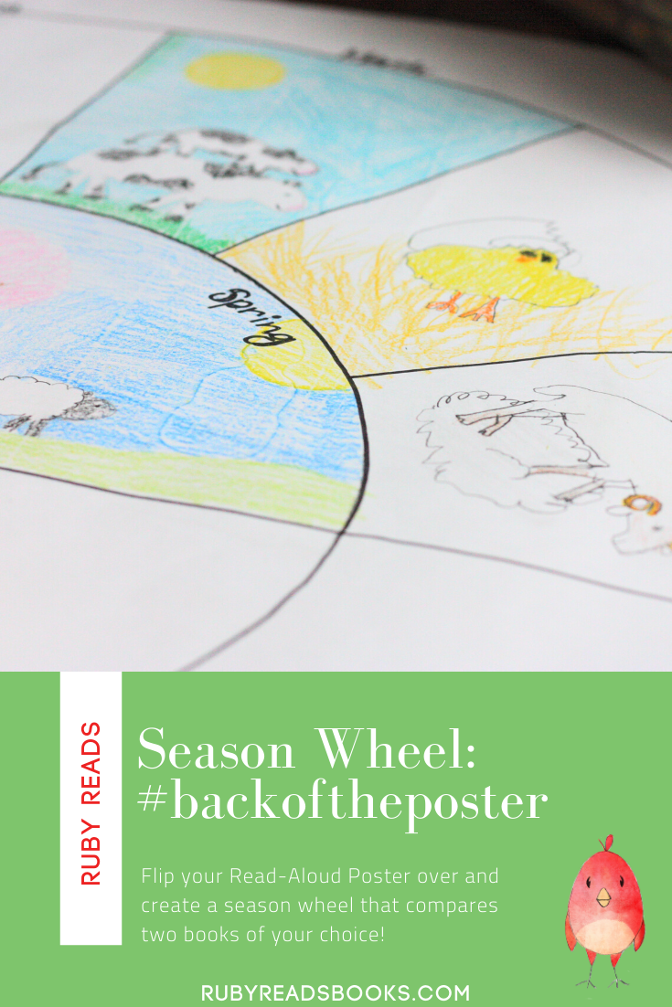 Back of the Poster: Season Wheel | Ruby Reads Books